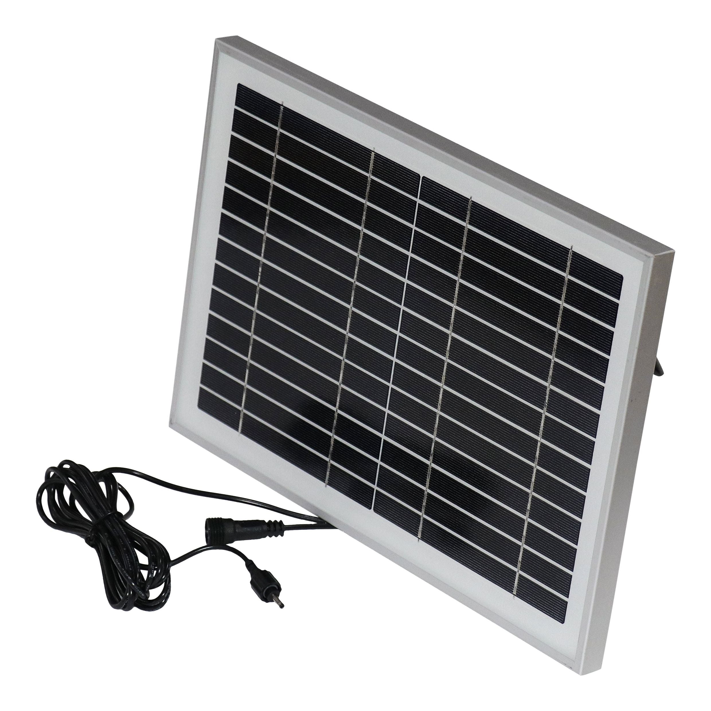 OMNI SOLAR PANEL 13V/11 - RWFSP1 – Omni Products Store